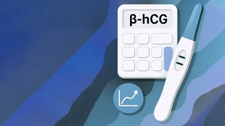 Calculadora do Beta hCG