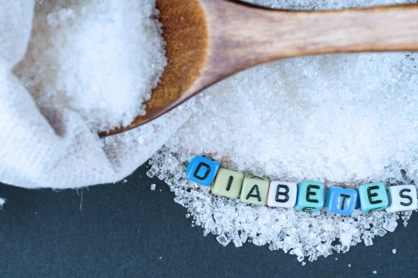 DIABETES MELLITUS - O que é, causas e tipos | MD.Saúde