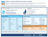 Maternal Diet During Breastfeeding - Do's and Don'ts